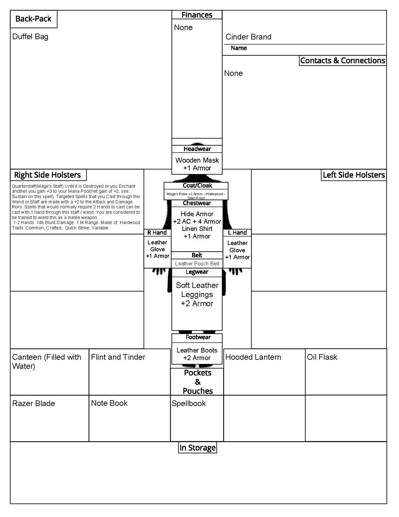 Character Examples